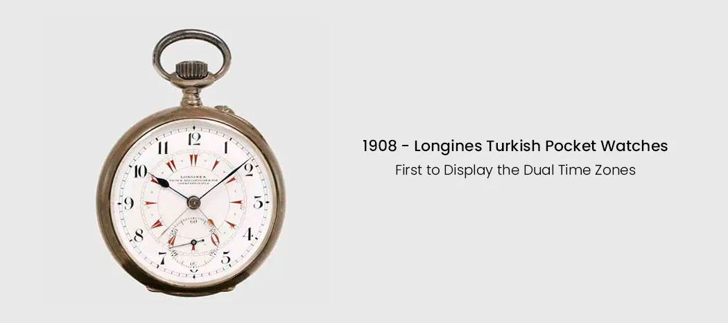 Longines Spirit Zulu Time 100th Anniversary