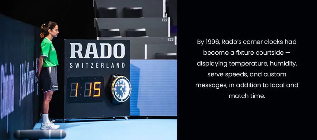 Advantage, Rado: 40 Years of Tennis Aces - Kapoor Watch Co. | Blogs