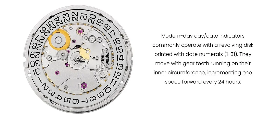 The 4:30 Date Window in Watches | History, Design & Ergonomics