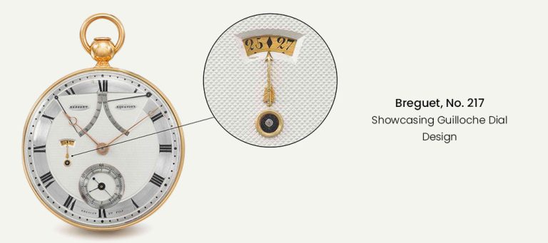 Guilloche Dial Watches: History, Patterns & Top Picks